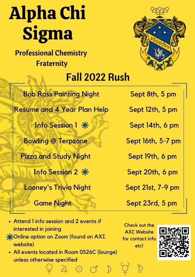 Alpha Chi Sigma – Alpha Rho Chapter