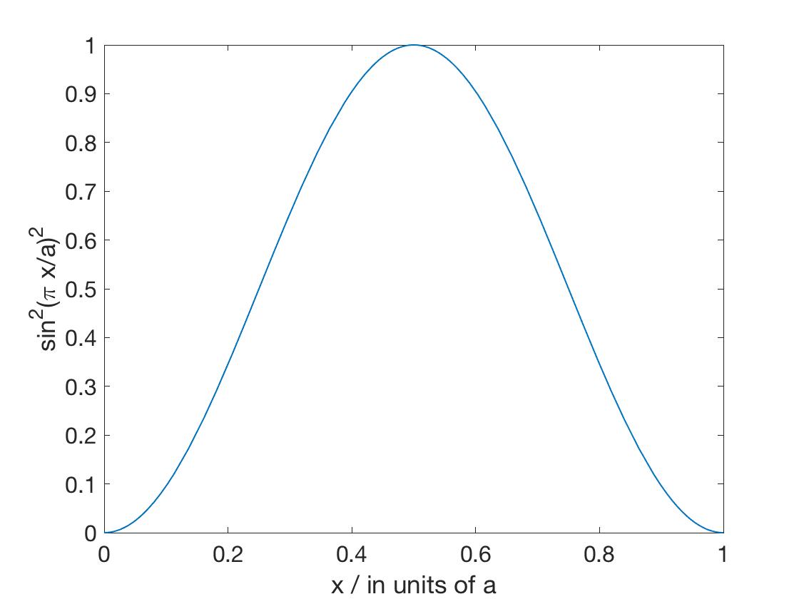 You have a distribution $p(x) = N \sin^2(\pi x/a)$, where $x$ is a ...